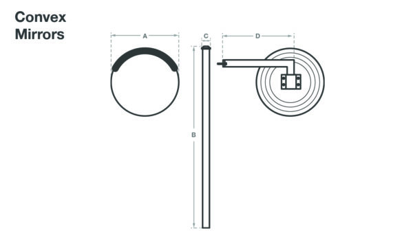 Convex Mirrors - Classic Architectural Group