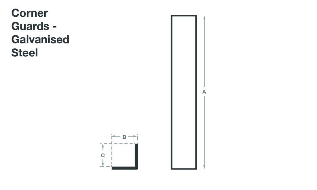 Corner Guards - Classic Architectural Group