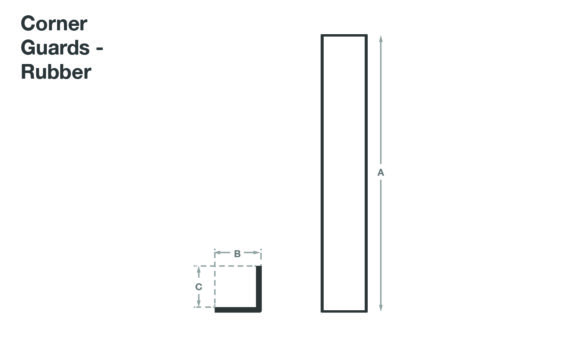 Corner Guards - Classic Architectural Group