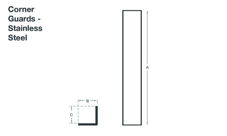 Corner Guards - Classic Architectural Group